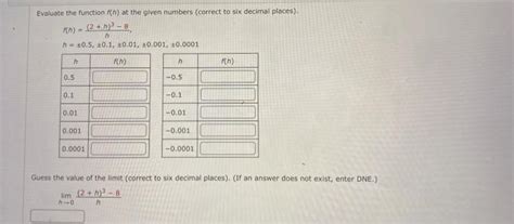 Solved Evaluate The Function Fh At The Given Numbers