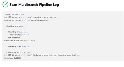 Jenkins Gitea 푸시 이벤트 감지 시 자동 빌드 에러 Deny