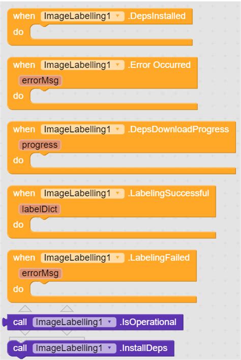 PAID ImageLabelling Label Objects In Images With ML Kit Or INR Extensions