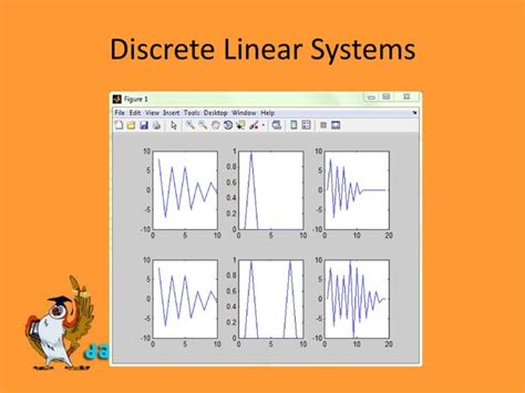 matlab discrete linear systems ppt