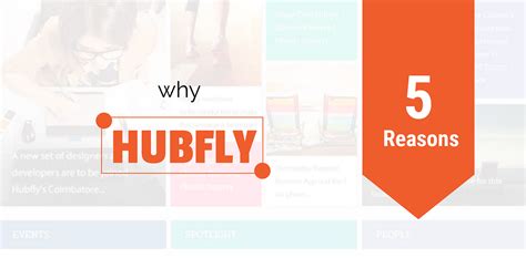 5 reasons why you should opt hubfly intranet hubfly by hubfly hubfly medium