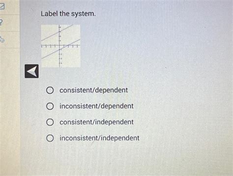Solved Label The System Consistent Dependent