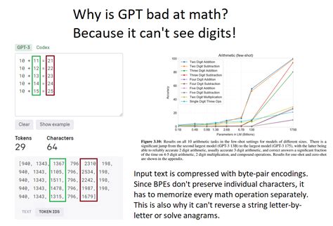 Why Is Chatgpt So Bad At Math Techcrunch