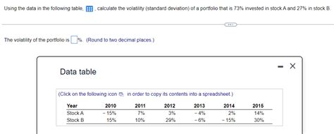 Solved Using The Data In The Following Table Calculate