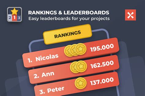 Rankings And Leaderboards Gui 도구 Unity Asset Store