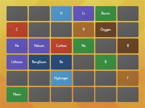 Elements Atomic Number Symbol Matching Pairs