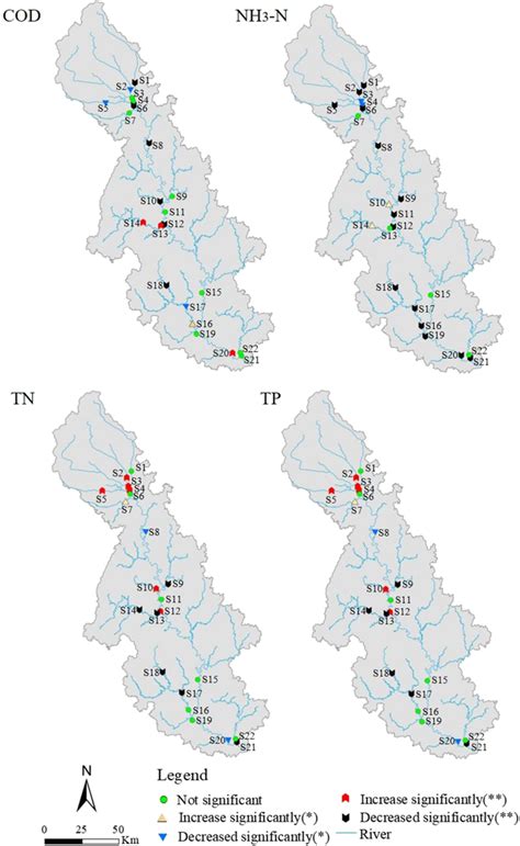 The Mannkendall Test Results Of Long Term Trend For Water Quality Download Scientific Diagram