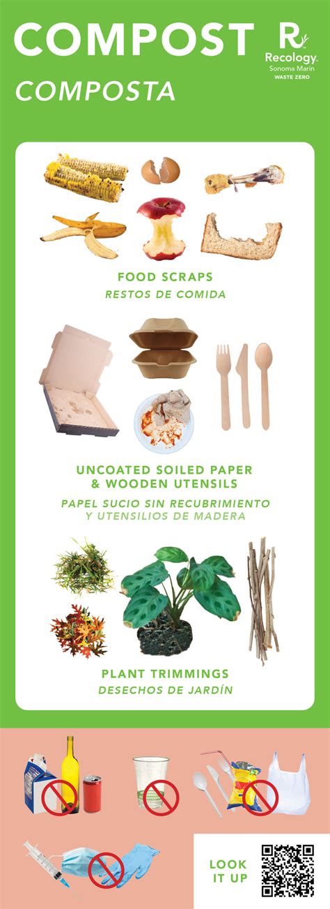 Compost Recycle And Trash Sorting Guides Recology Sonoma Marin