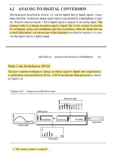 Chap 1 Ask Fsk Psk Pdf