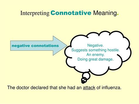 Ppt Interpreting Connotative Meaning Powerpoint Presentation Free Download Id 1963582