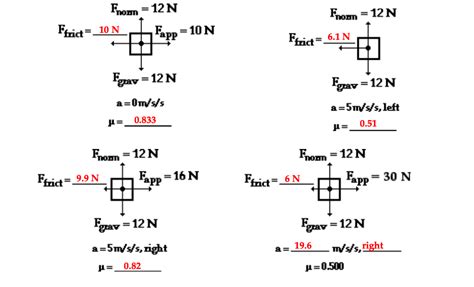 Solved Can You Show All Work For The Answers Provided I Chegg Com