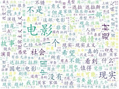 Python 爬取豆瓣电影评论，并进行词云展示及出现的问题解决办法python爬取短评容易出现的问题和解决办法 Csdn博客