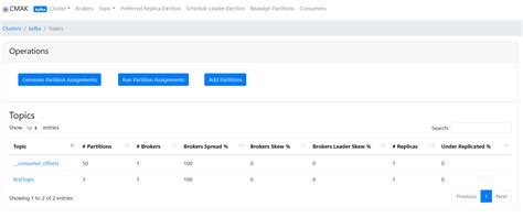 Install Apache Kafka On Ubuntu 2204 Complete Step By Step Tutorial