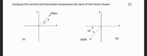 Solved Compute The Vertical And Horizontal Components For Chegg