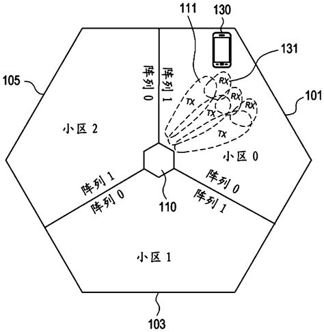 method and apparatus for transmitting and receiving a reference signal