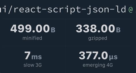 S Uireact Script Json Ld Bundlephobia