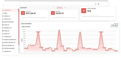 30 Ai Agent Use Cases In 2025 For Every Industry With Examples