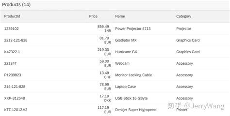 如何让 Sap Ui5 Smart Table 支持多项选择multiple Selection试读版 知乎