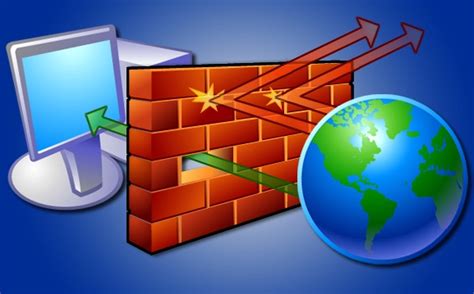 Bypass Web Application Firewalls By Simple Trick Hackers Online Club