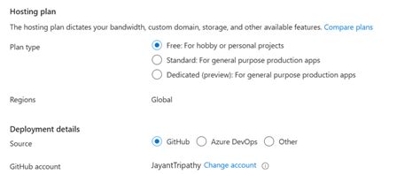 Effortless React Deployment 🚀 Cicd With Github Actions And Azure Static Web Apps Jayant Tripathy