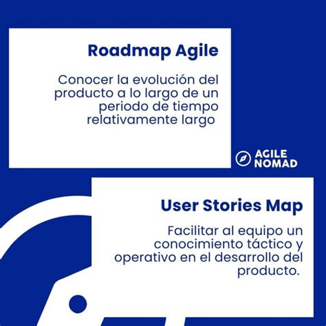 📈 Roadmap Agile Y User Stories Map” — Agile Nomad