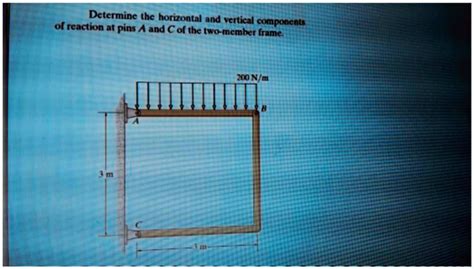 SOLVED Determine The Horizontal And Vertical Components Of Reaction At Pins A And C Of The Two