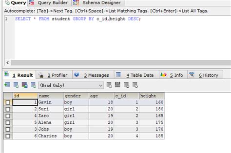 Mysql Trouble In Group By Query Stack Overflow