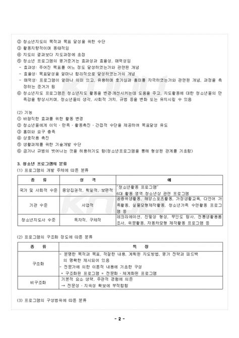 2022년 2학기 청소년프로그램개발및평가 기말시험 핵심체크 기말핵심체크문제집