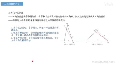 视觉slam十四讲 Ch7 3 三角测量（b站视频）视觉slam十四讲视频 Csdn博客