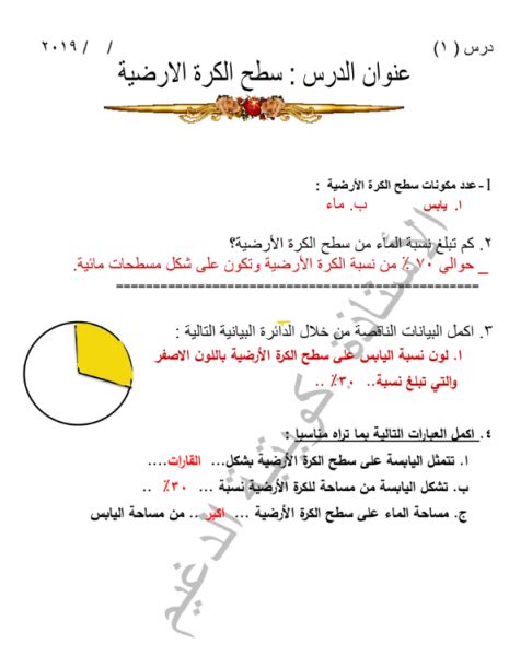 مراجعة بلادي الكويت خامس فصل اول « مدرستي الكويتية