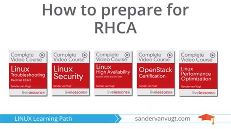 independent linux trainer author and consultant sander van vugt