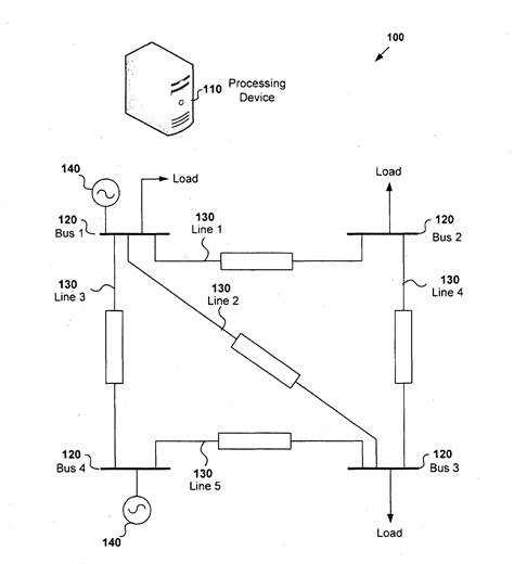 Alternating Current Ac Power Flow Analysis In An Electrical Power Network Eureka Patsnap