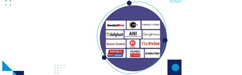 Tableau Course In Ahmedabad Tableau Certification Training Course In