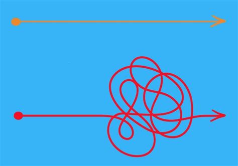 Designpatterns Solid Ocp Overengineering Software Design