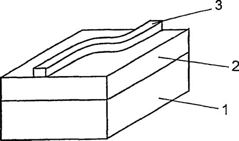 Optical Waveguide Manufacturing Method Eureka Patsnap
