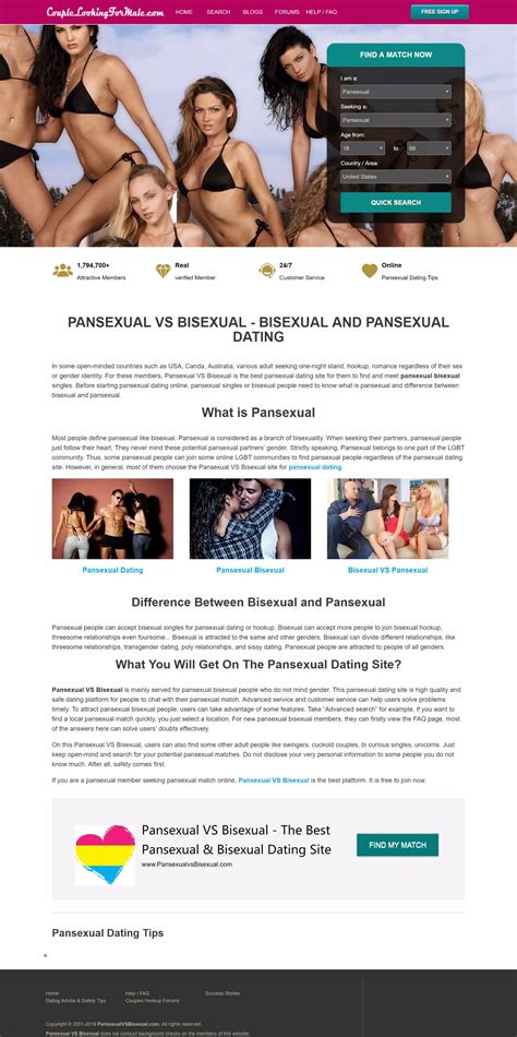 Pansexual Vs Bisexual Pdf