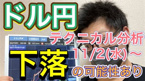 【ドル円】fx相場分析 2022112〜 下落の可能性出てきた。 Youtube