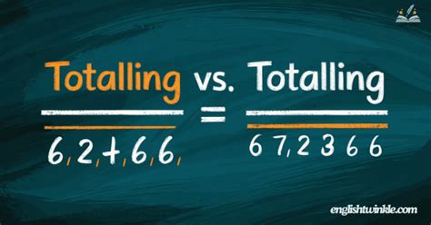 Wsp Mean In Texting Decoding This Popular Acronym English Twinkle