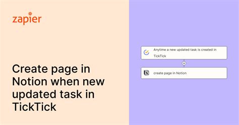 Anytime A New Updated Task Is Created In Ticktick Create Page In