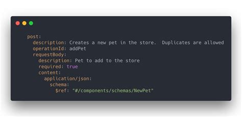 Apis With Nodejs And Express Automatically Validate Api Requests