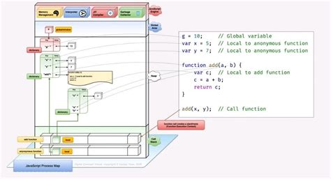 akash s panickar on linkedin had a wholesome learning experience from