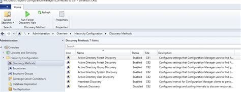Story Of Nested AD Security Groups And ConfigMgr Enhansoft