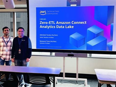 Abhishek Pandey ☁ On Linkedin Awscloud Amazon Aws Amazonconnect Zeroetl