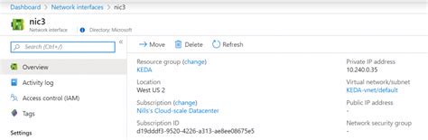 Using Azure Policy To Deny Public Ips On Specific Vnets Nillsf Blog