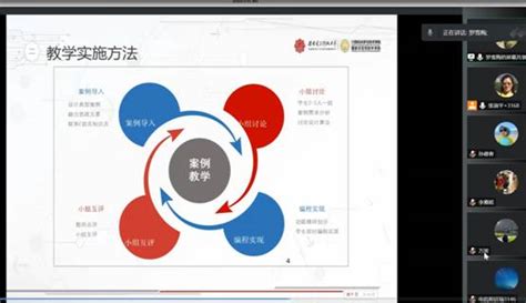 计算机科学与技术学院 计算机导论与程序设计”课程组成功举办教学研讨会 西安电子科技大学教师发展中心