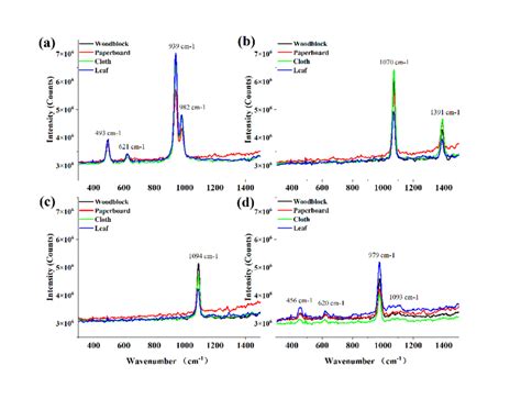 Kcl Là Gì Tìm Hiểu Về Kali Clorua Và ứng Dụng Trong đời Sống