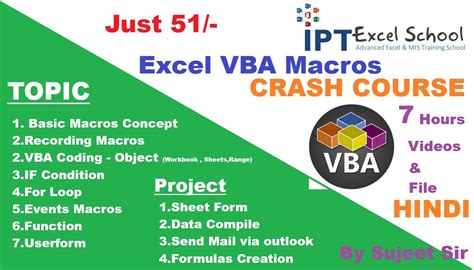 Vbaexcel Macroscodingexcel Coding Online Course