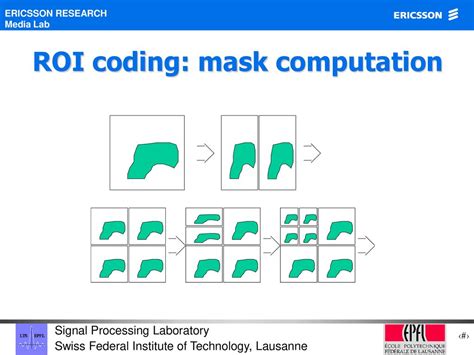 The Next Generation Still Image Coding System Ppt Download
