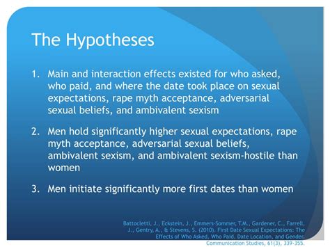 Ppt Interaction Between The Sexes Powerpoint Presentation Free