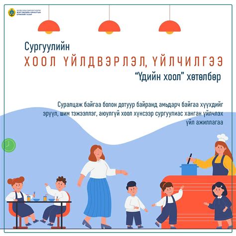 СУРГУУЛИЙН ХООЛ ҮЙЛДВЭРЛЭЛ ҮЙЛЧИЛГЭЭ “ҮДИЙН ХООЛ” ХӨТӨЛБӨРИЙГ